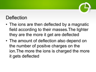Instrumentation of mass spectrometery | PPT