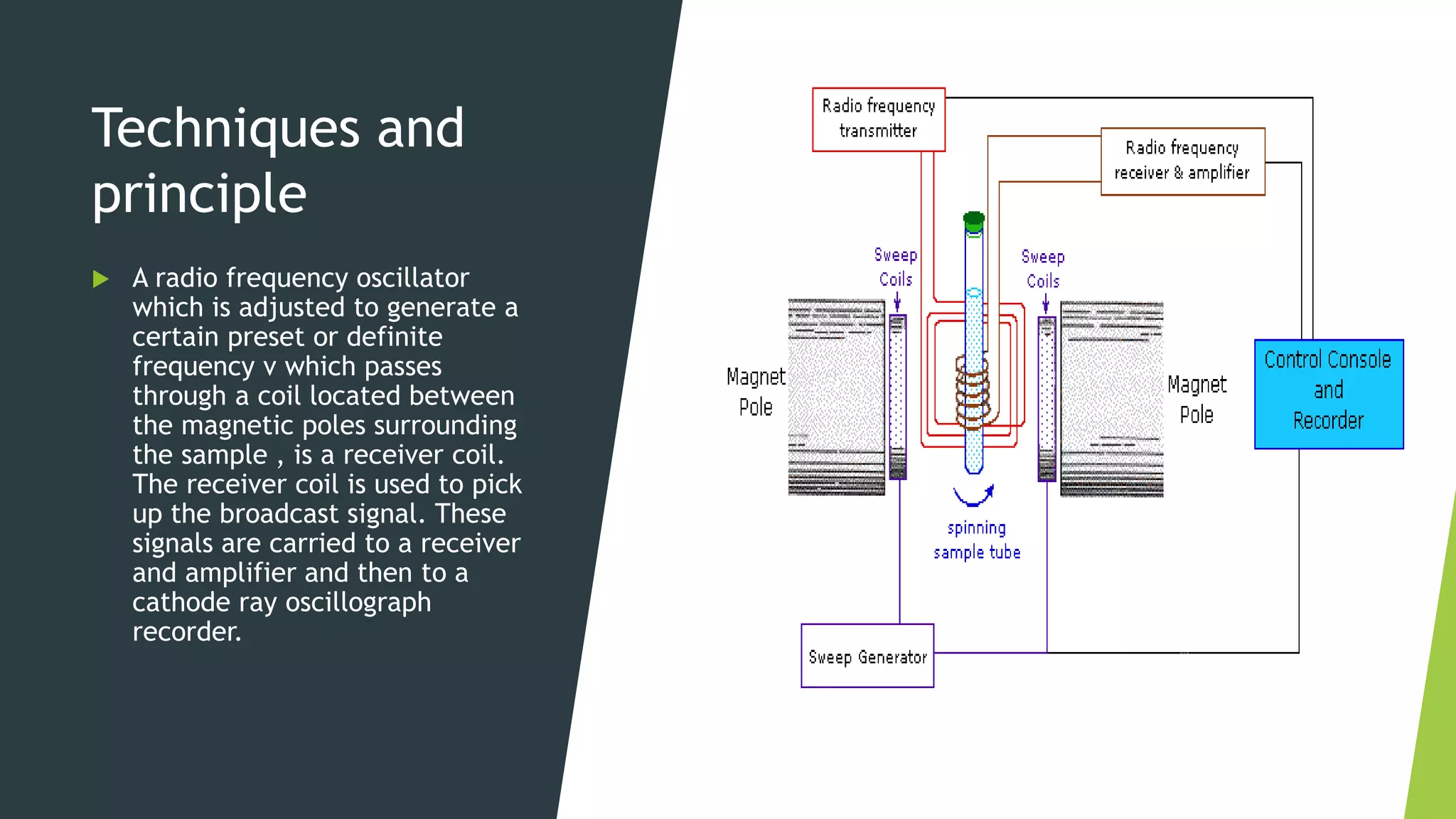 Instrumentation of nmr | PPTX
