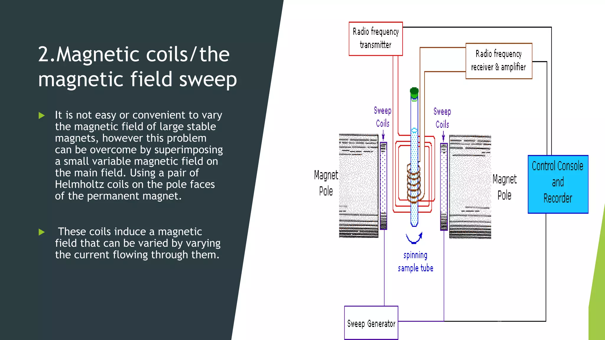 Instrumentation of nmr | PPTX