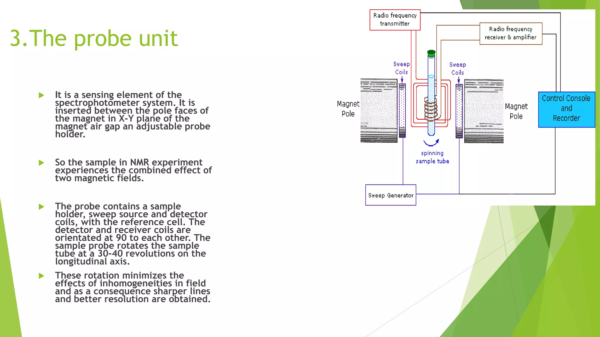 Instrumentation of nmr | PPTX