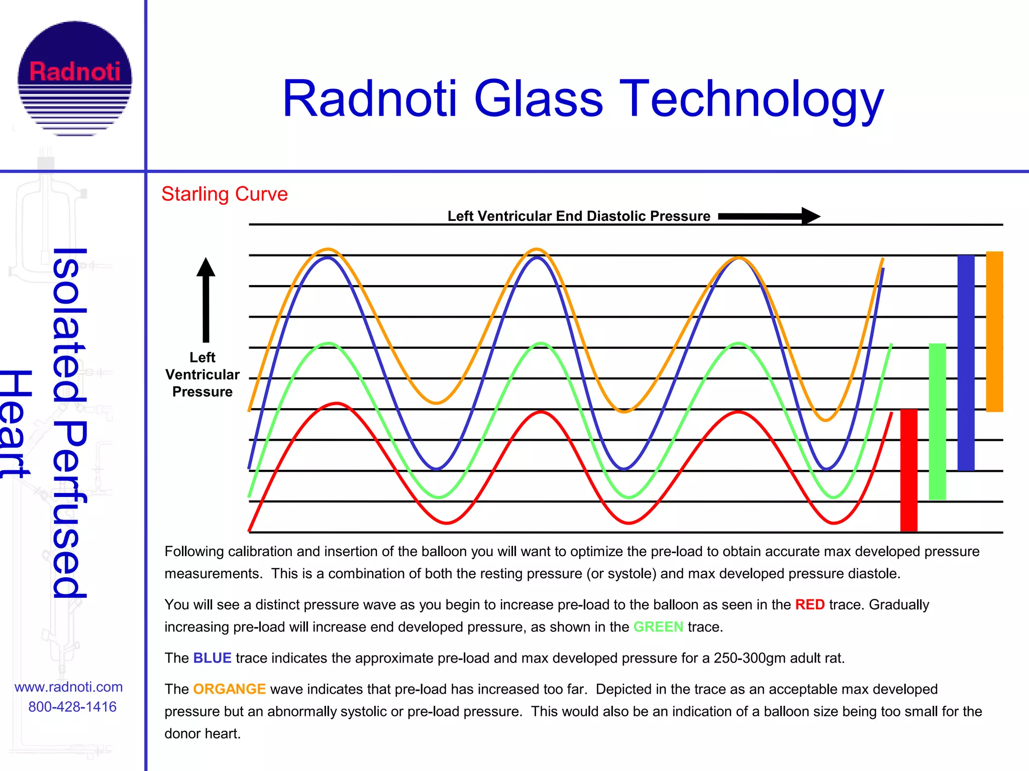 Instrumentation of Radnoti Working Heart - Langendorff System | PDF