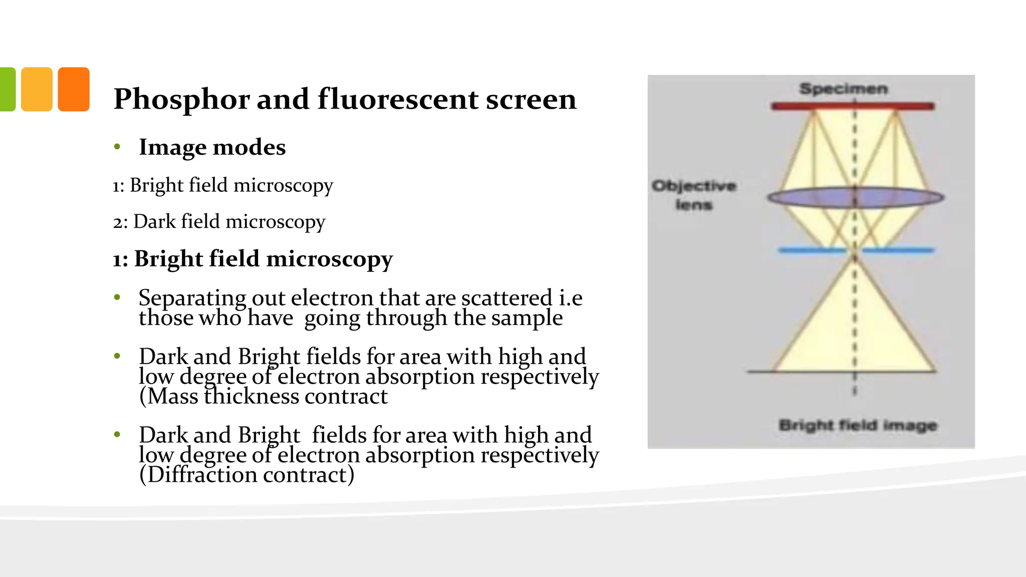 Instrumentation of Transmission electron microscope .............. ,,,.pptx