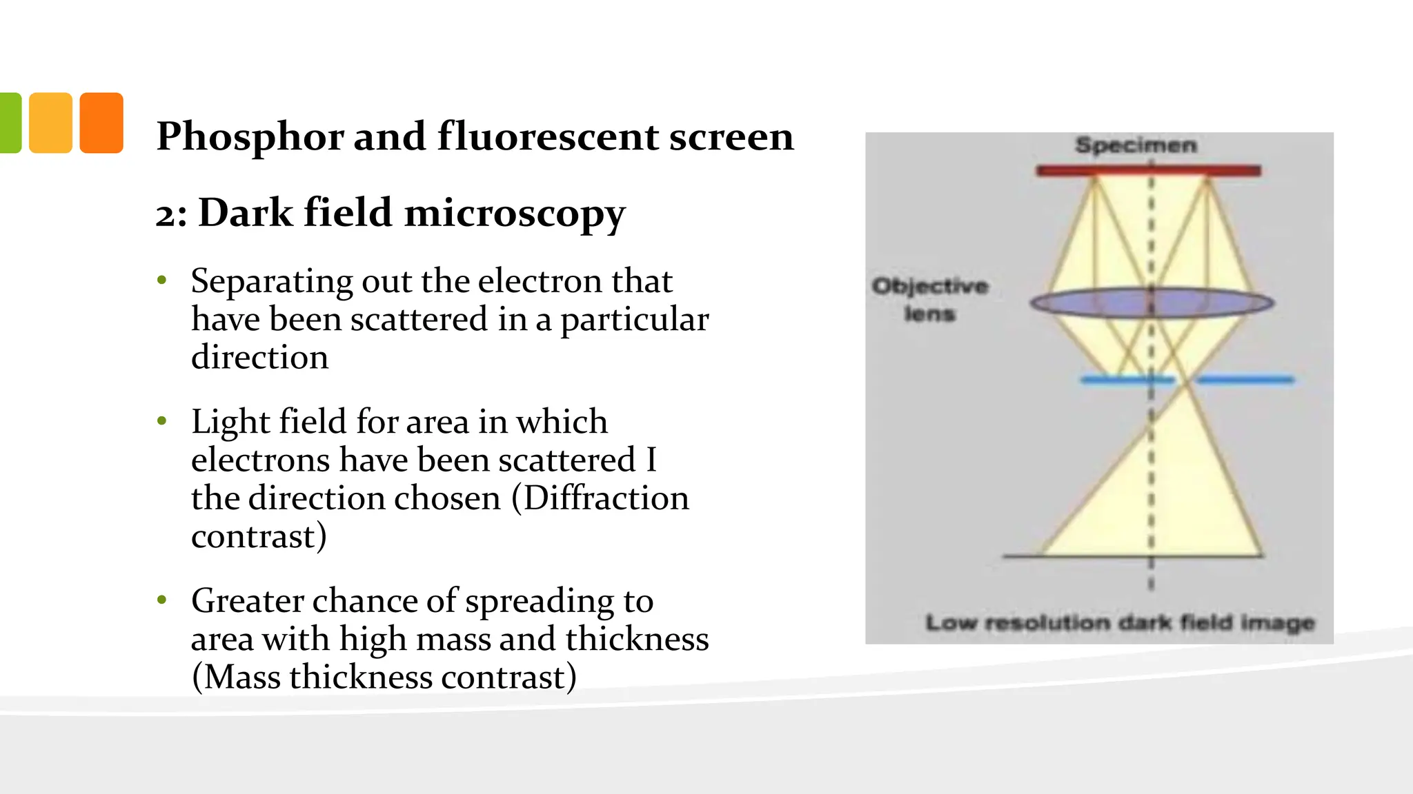Instrumentation of Transmission electron microscope .............. ,,,.pptx