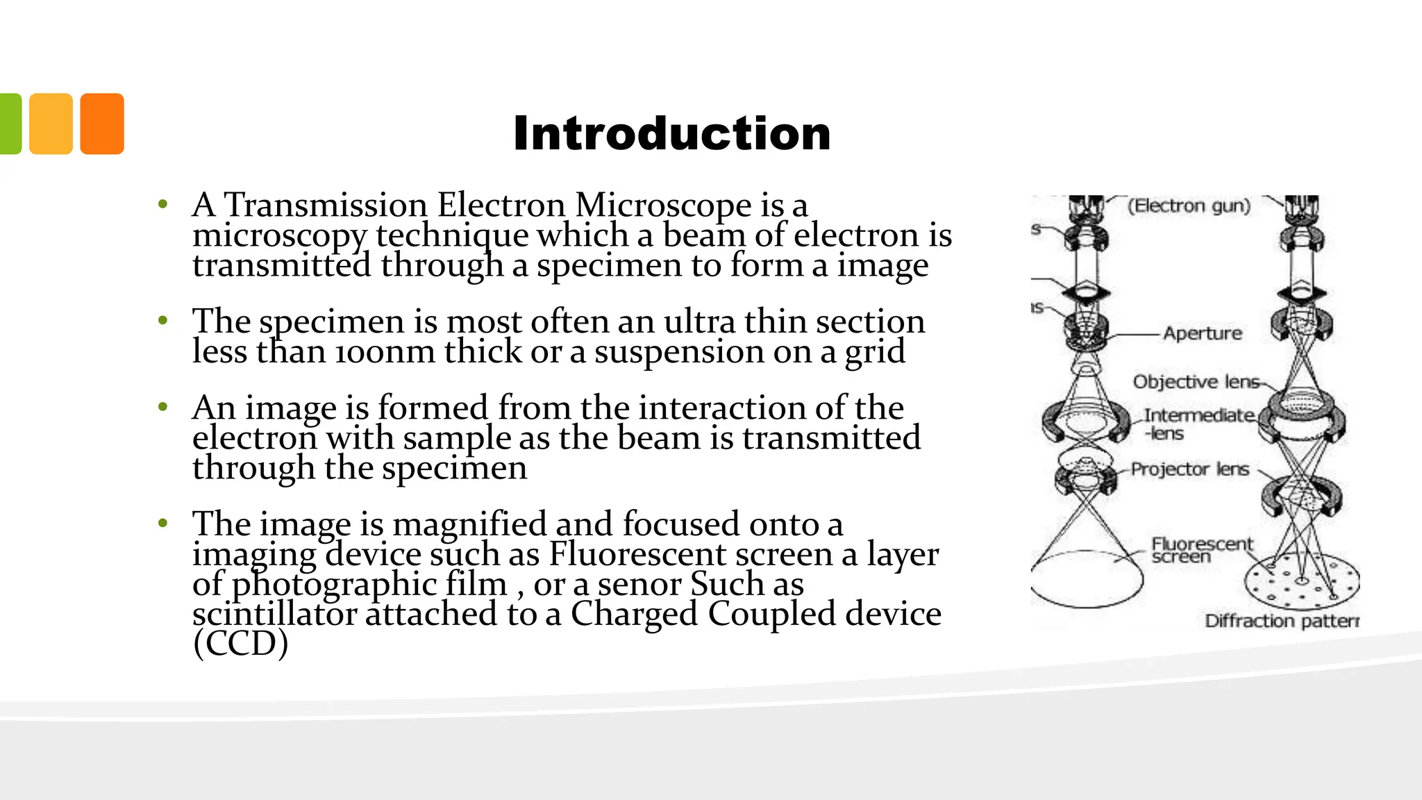 Instrumentation of Transmission electron microscope .............. ,,,.pptx