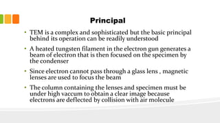 Instrumentation of Transmission electron microscope .............. ,,,.pptx
