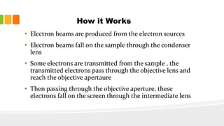 Instrumentation of Transmission electron microscope .............. ,,,.pptx