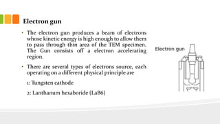 Instrumentation of Transmission electron microscope .............. ,,,.pptx
