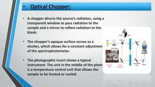 Instrumentation of uv visible spectrophotometer | PPTX