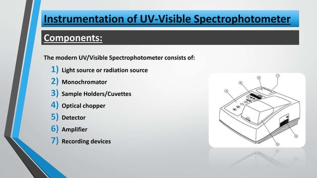 Instrumentation of uv visible spectrophotometer