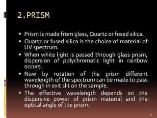 Instrumentation of uv visible spectroscopy | PPTX