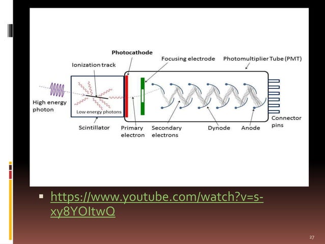 Instrumentation of uv visible spectroscopy | PPTX | Chemistry | Science