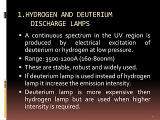 Instrumentation of uv visible spectroscopy | PPTX