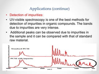 Instrumentation of uv visible spectroscopy | PPTX