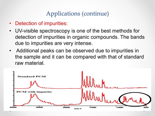 Instrumentation of uv visible spectroscopy | PPTX