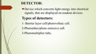 Instrumentation of UV- Visible Spectroscopy.pptx