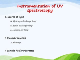 Instrumentation of uv spectroscopy | PPTX