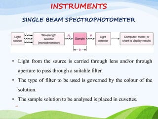 Instrumentation of uv spectroscopy | PPTX