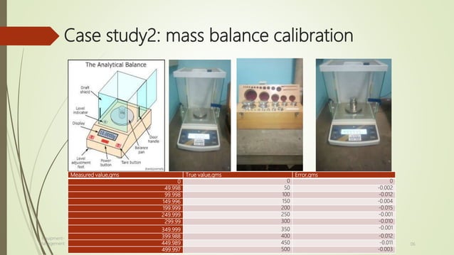 Instrumentation ppt original.pptx