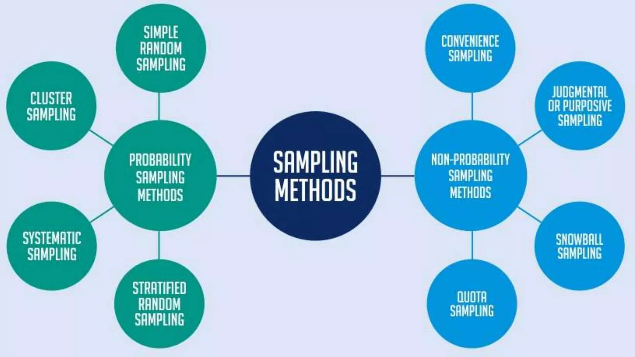 Instrumentation & Sample Handling.pptx
