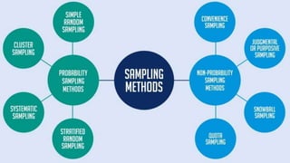 Instrumentation & Sample Handling.pptx