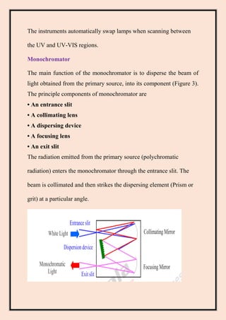 INSTRUMENTATIONS UV-VIS.pdf