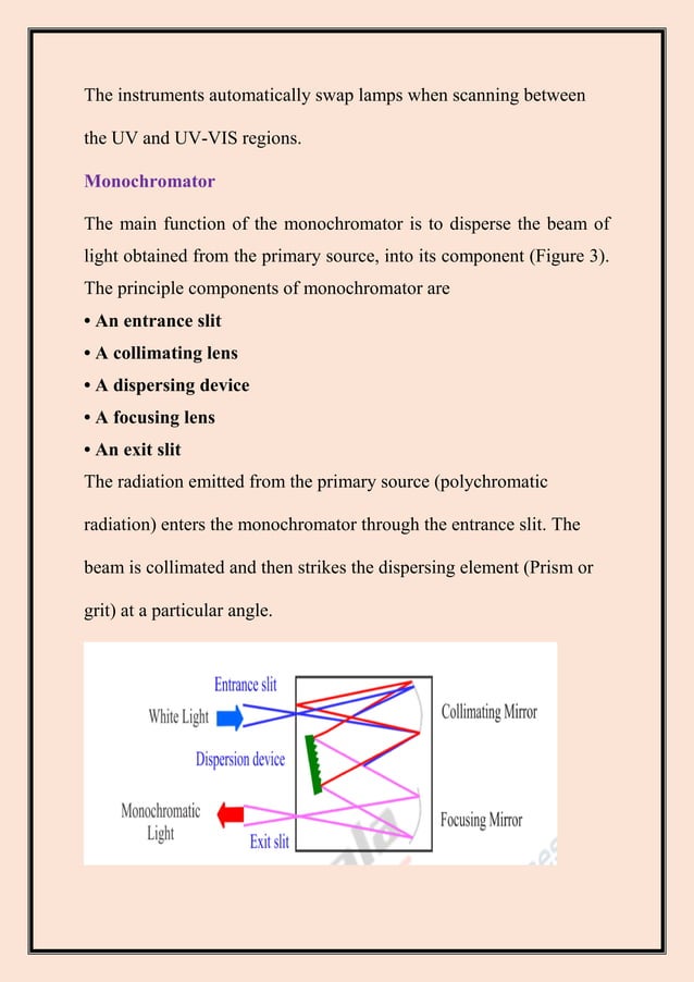 INSTRUMENTATIONS UV-VIS.pdf