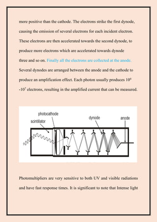 INSTRUMENTATIONS UV-VIS.pdf