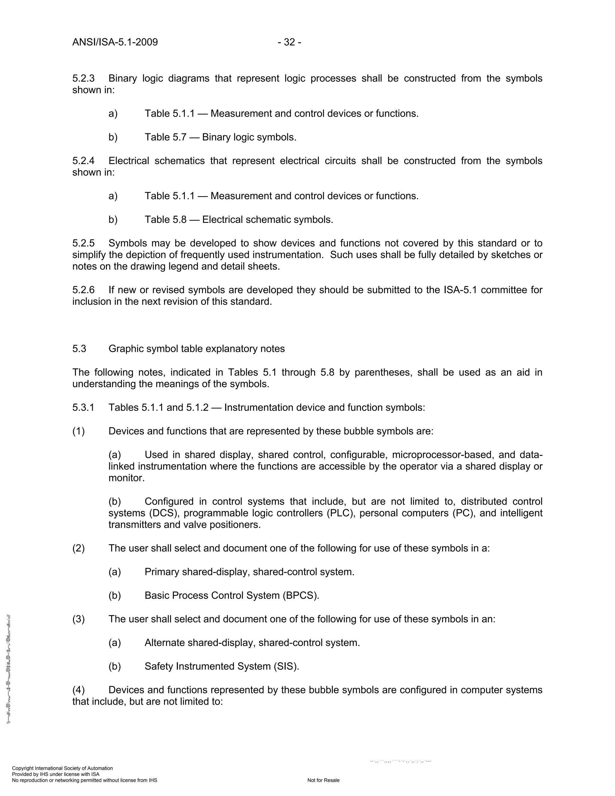 Instrumentation symbols and_identification | PDF