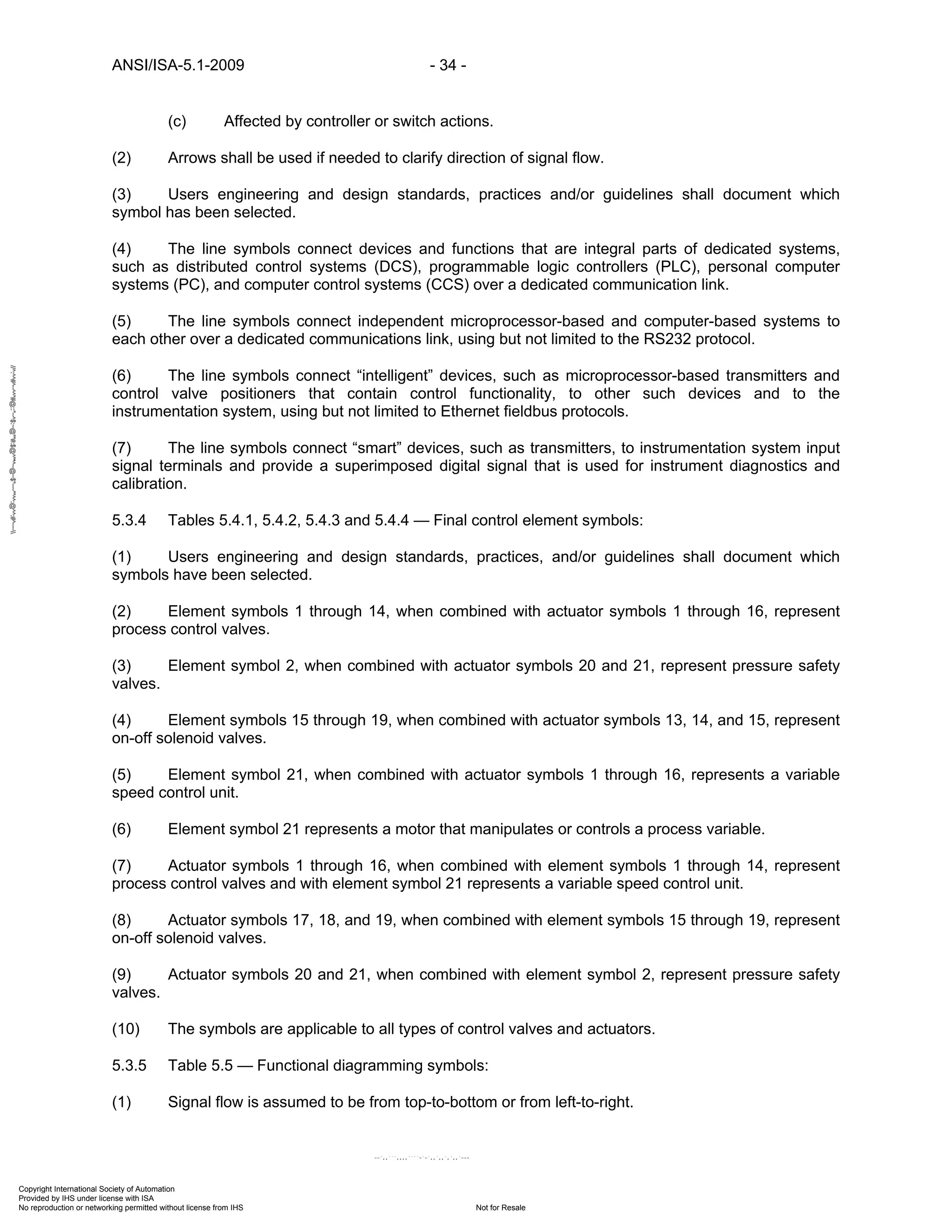 Instrumentation symbols and_identification | PDF