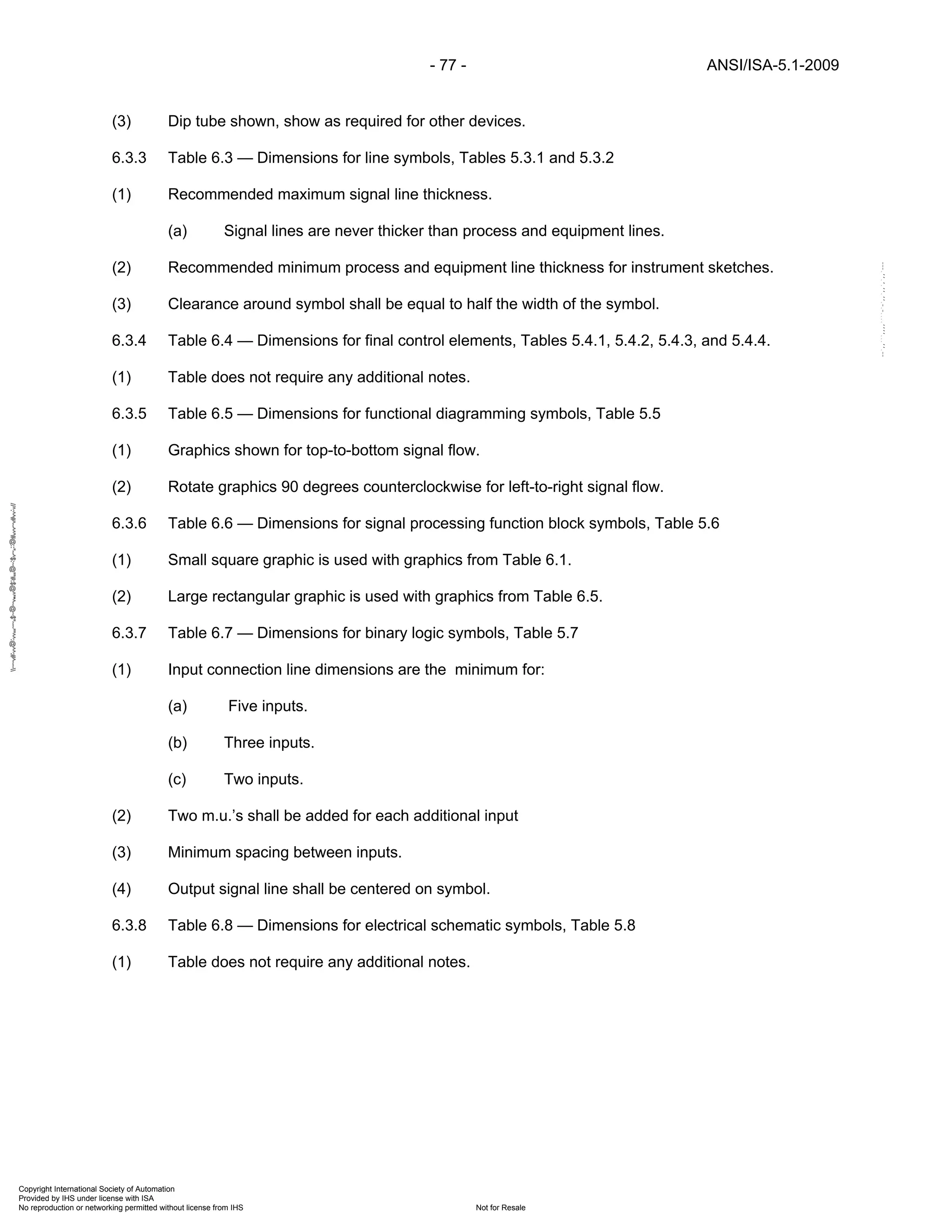 Instrumentation symbols and_identification | PDF