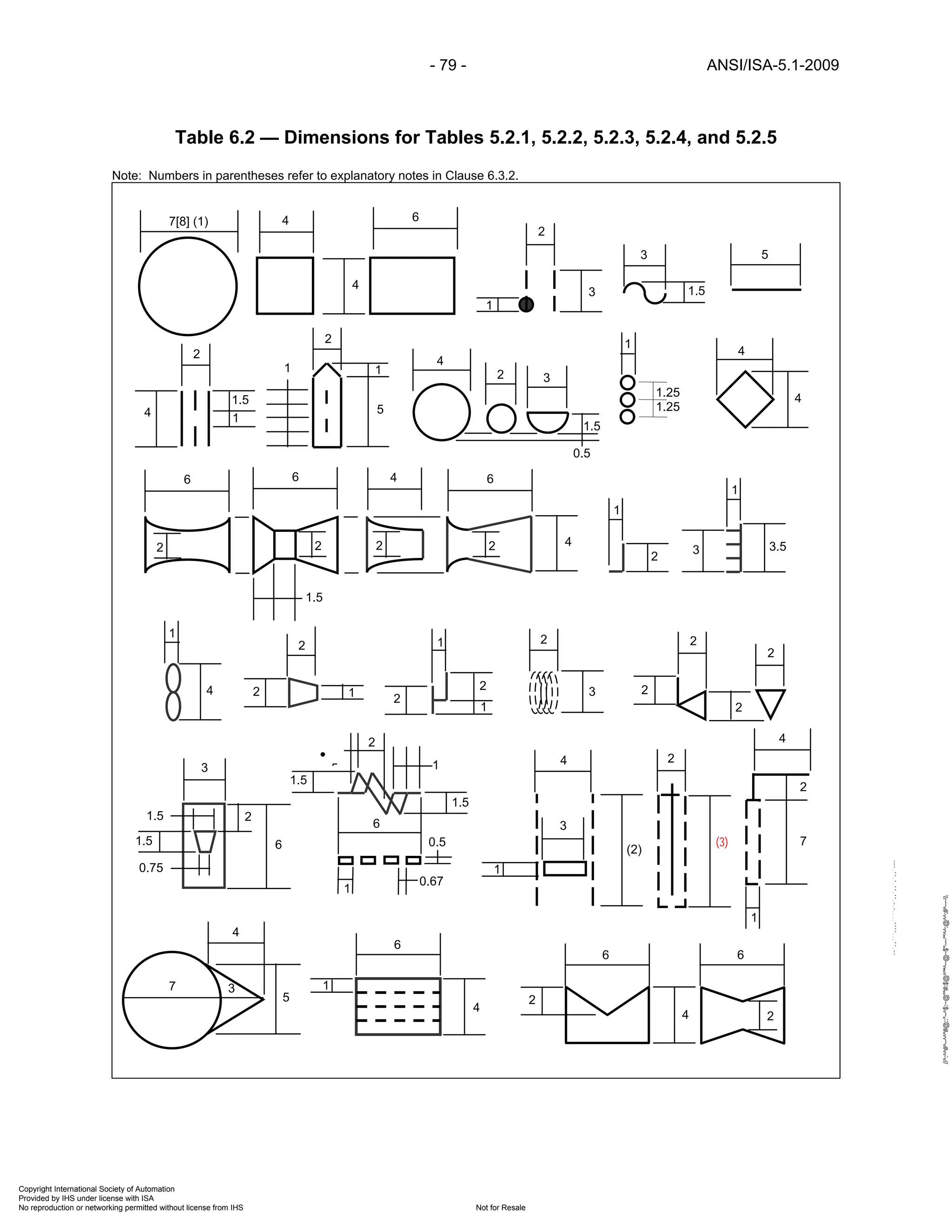 Instrumentation symbols and_identification | PDF