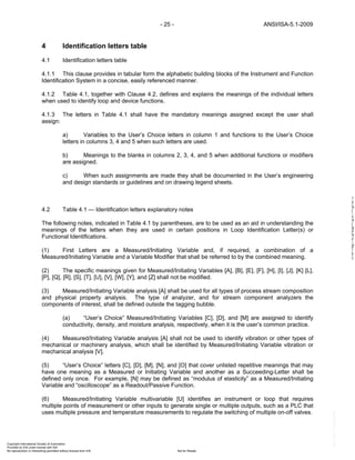 Instrumentation symbols and_identification | PDF