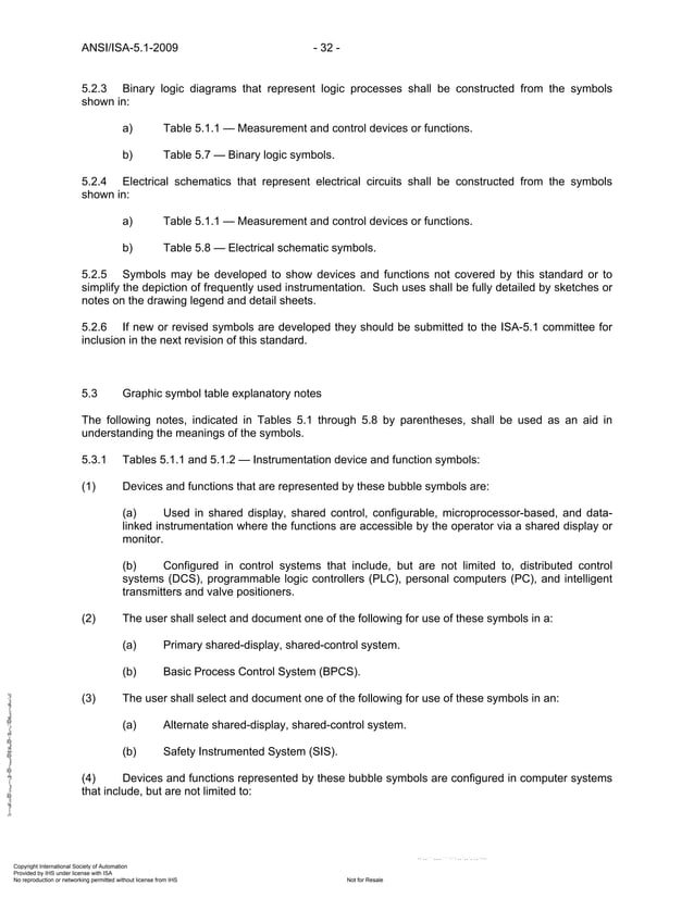 Instrumentation symbols and_identification | PDF | Computing ...