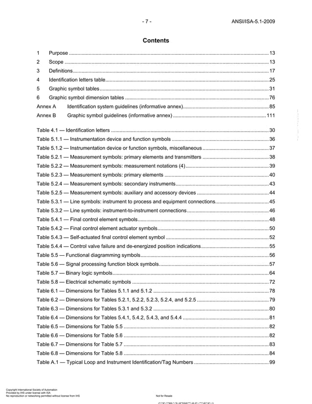 Instrumentation symbols and_identification | PDF | Computing ...