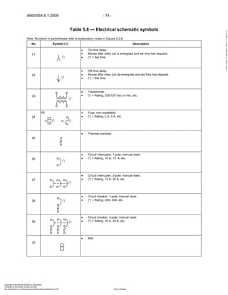 Instrumentation symbols and_identification | PDF
