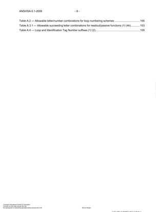 Instrumentation symbols and_identification | PDF