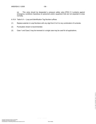 Instrumentation symbols and_identification | PDF