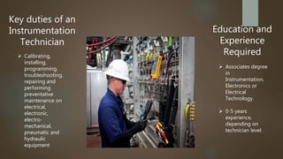 Instrumentation technical leadership | PPTX