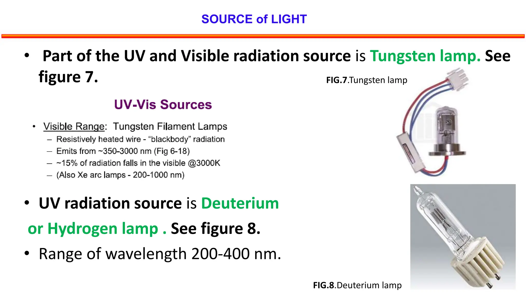 instrumentation UV.pptx
