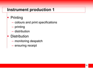 Instrument development process | PPT