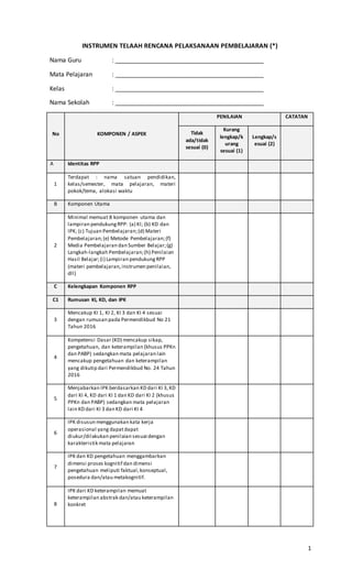Instrumen telaah rencana pelaksanaan pembelajaran | DOCX
