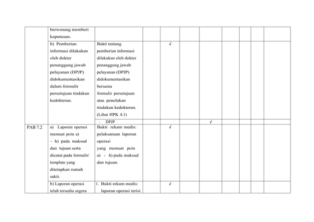 Instrumen Telusur Asesor Internal - PAB.docx