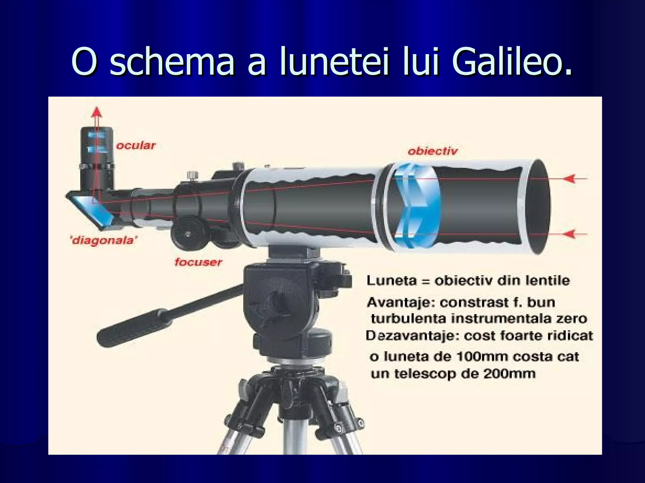 Instrumente optice referat | PPT