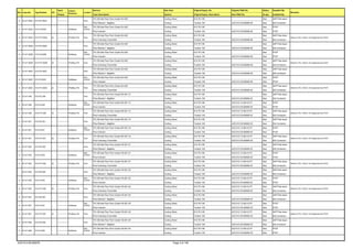 COMOS Instrument Index | PPT | Free Download