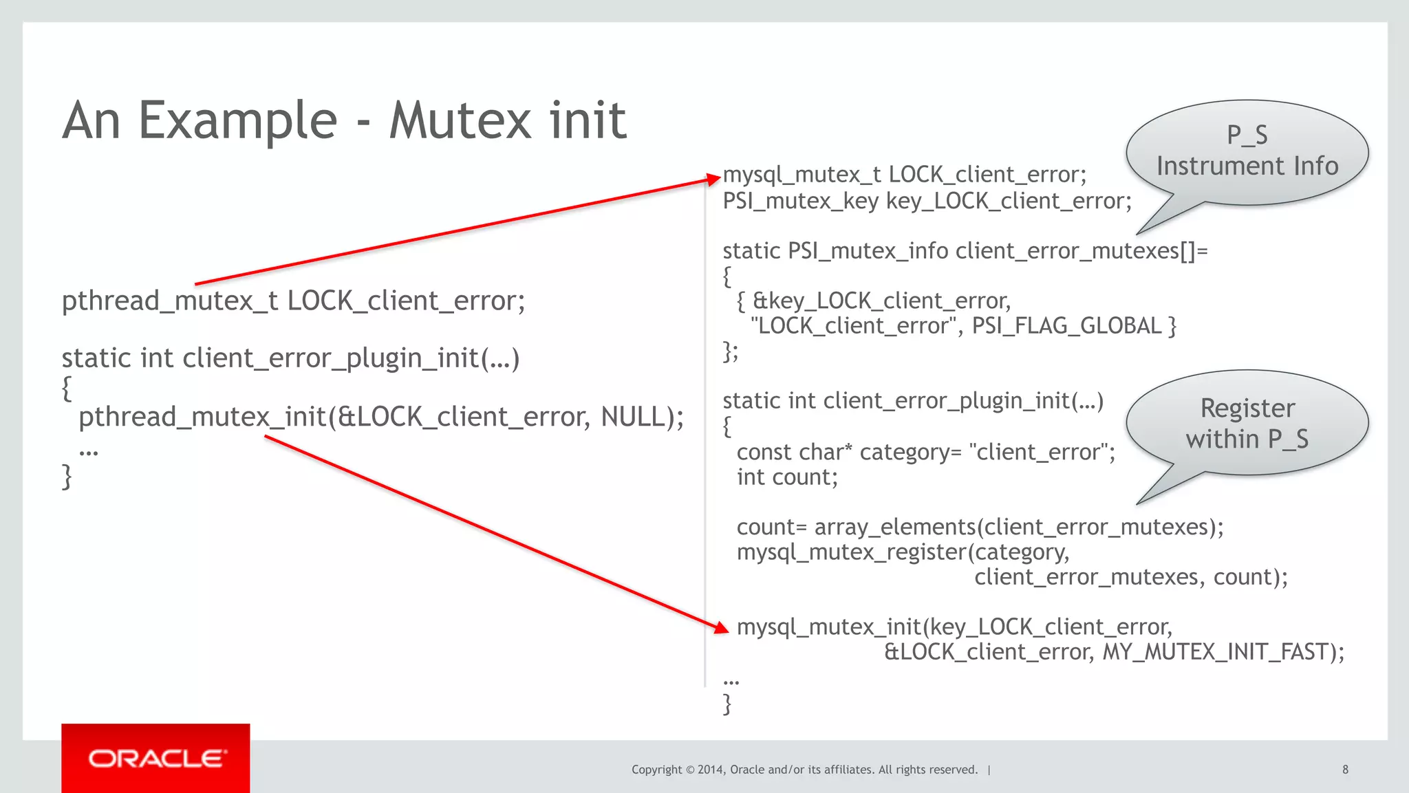 Instrumenting plugins for Performance Schema | PPT