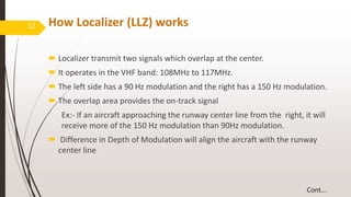 Instrument landing system | PPTX