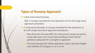 Instrument landing system | PPTX
