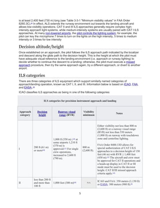 Instrument landing system.docx