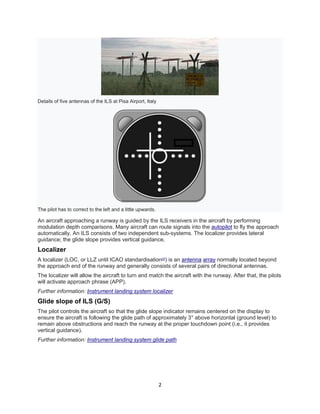 Instrument landing system.docx