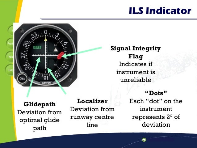 Instrument landing system
